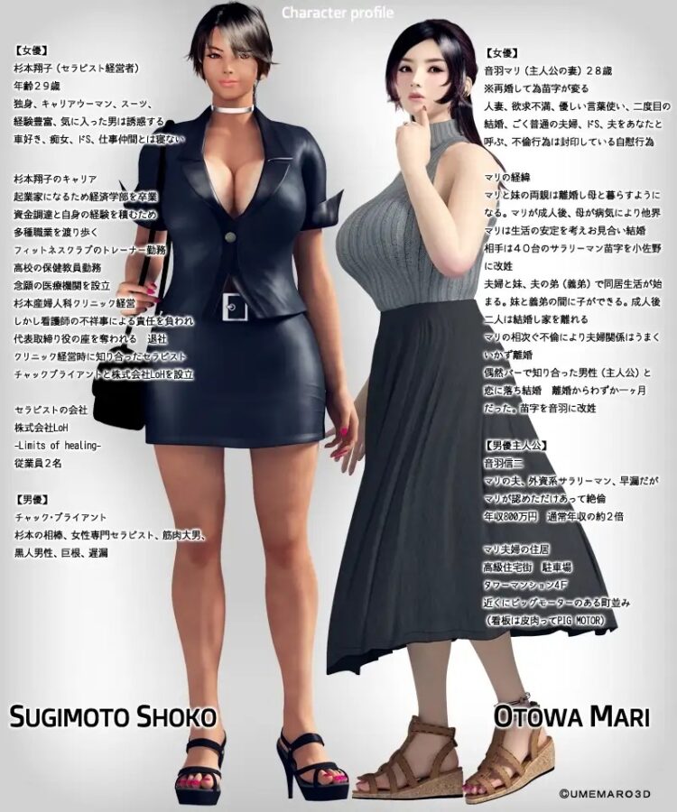 DLsite 2025年6月精選主題優惠 CG．插畫7折、遊戲．動畫週間折扣進行中 - 萌朧動漫情報網