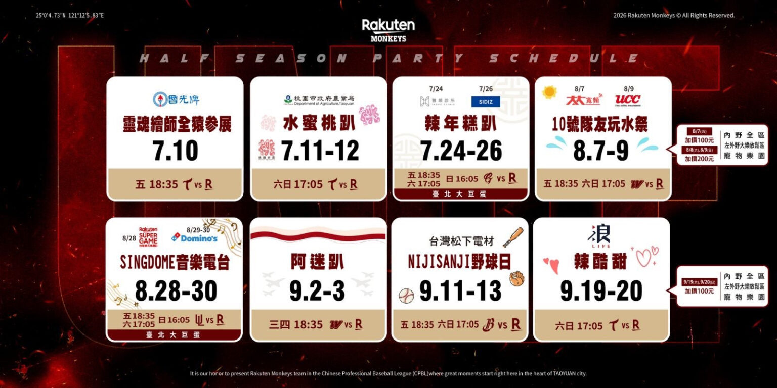 樂天桃猿 9 月攜手 NIJISANJI 舉辦「VTuber × 棒球」跨界聯名主題日「NIJISANJI 野球日」 - 萌朧動漫情報網
